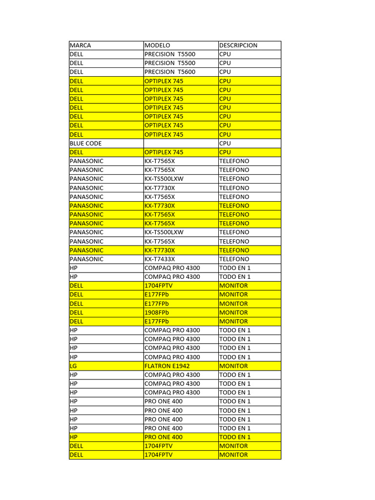 Inventario 2022 | PDF | Dell | Information Technology