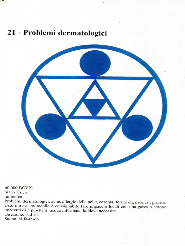 21 - Problemi Dermatologici | PDF