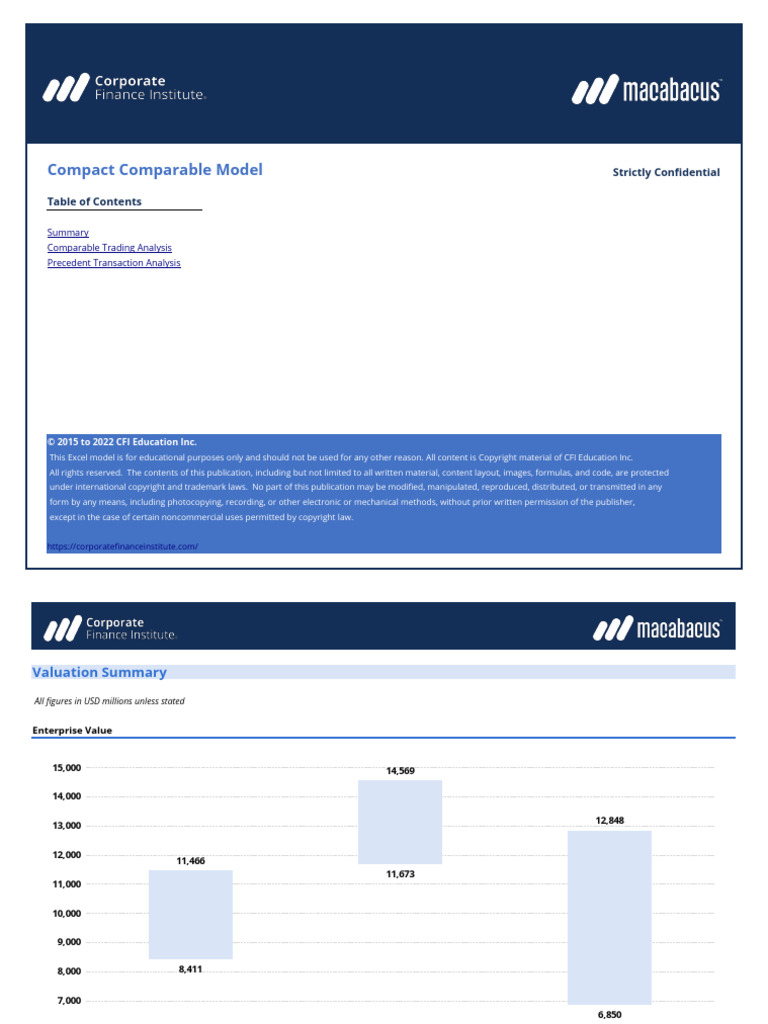 Compact Comps (Template) | PDF | Valuation (Finance) | Business