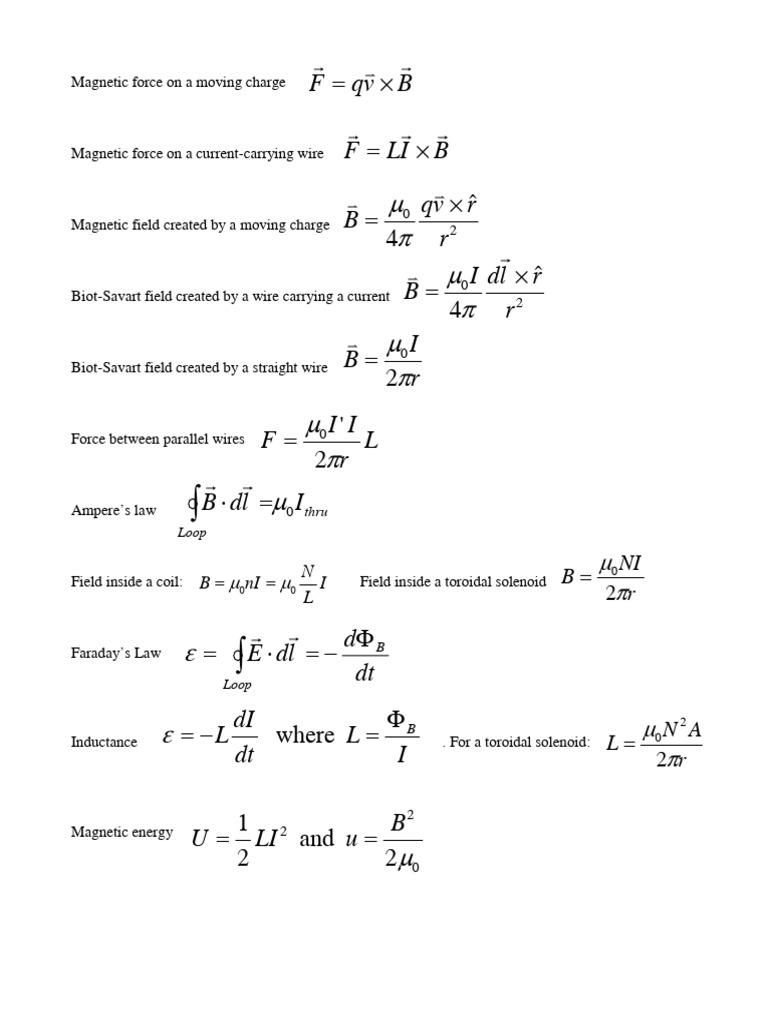 cheatsheet-magnetism | PDF | Inductance | Magnetic Field
