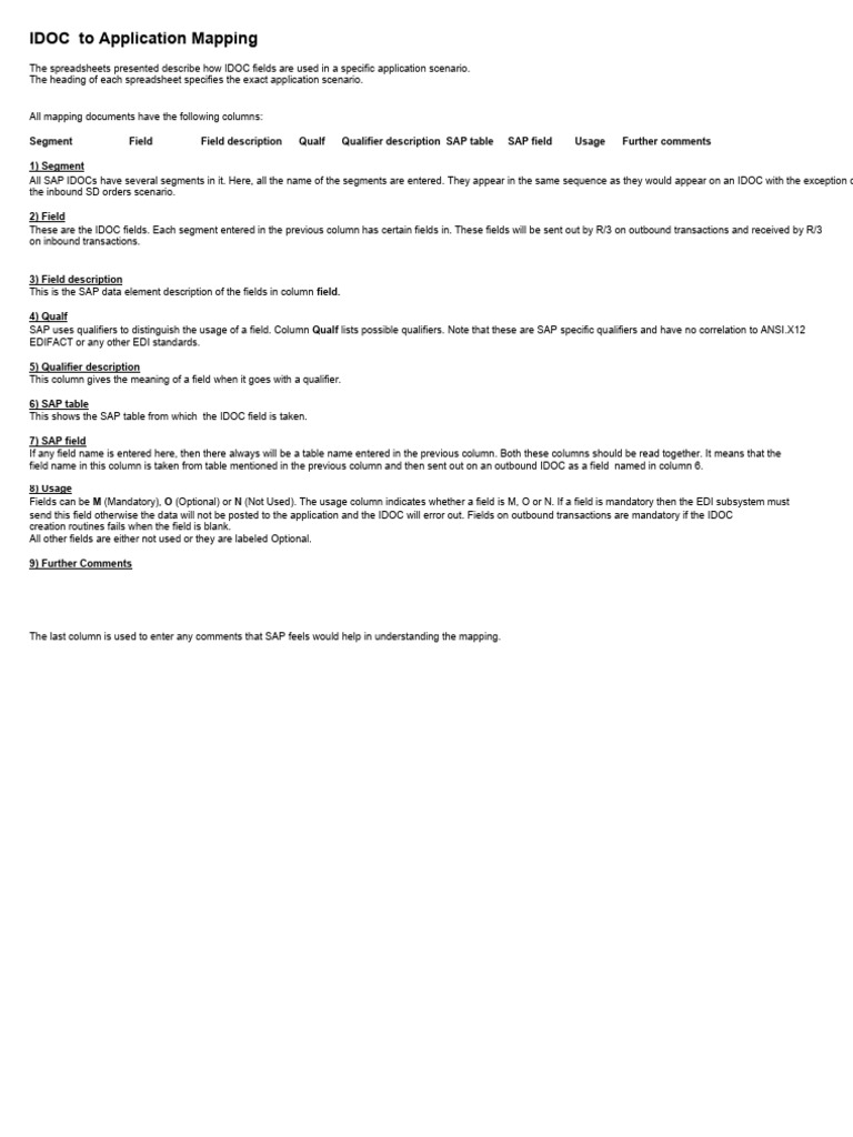 EDI Mapping Excel | PDF | Electronic Data Interchange | Value Added Tax