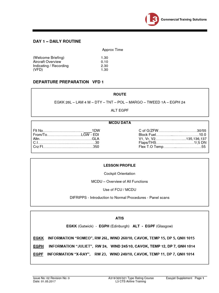 A320 Groundschool Study Guide | PDF | Flight Control Surfaces | Aerospace