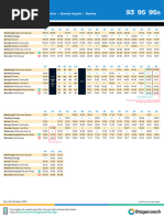 Scotrail Rail Network Map | PDF