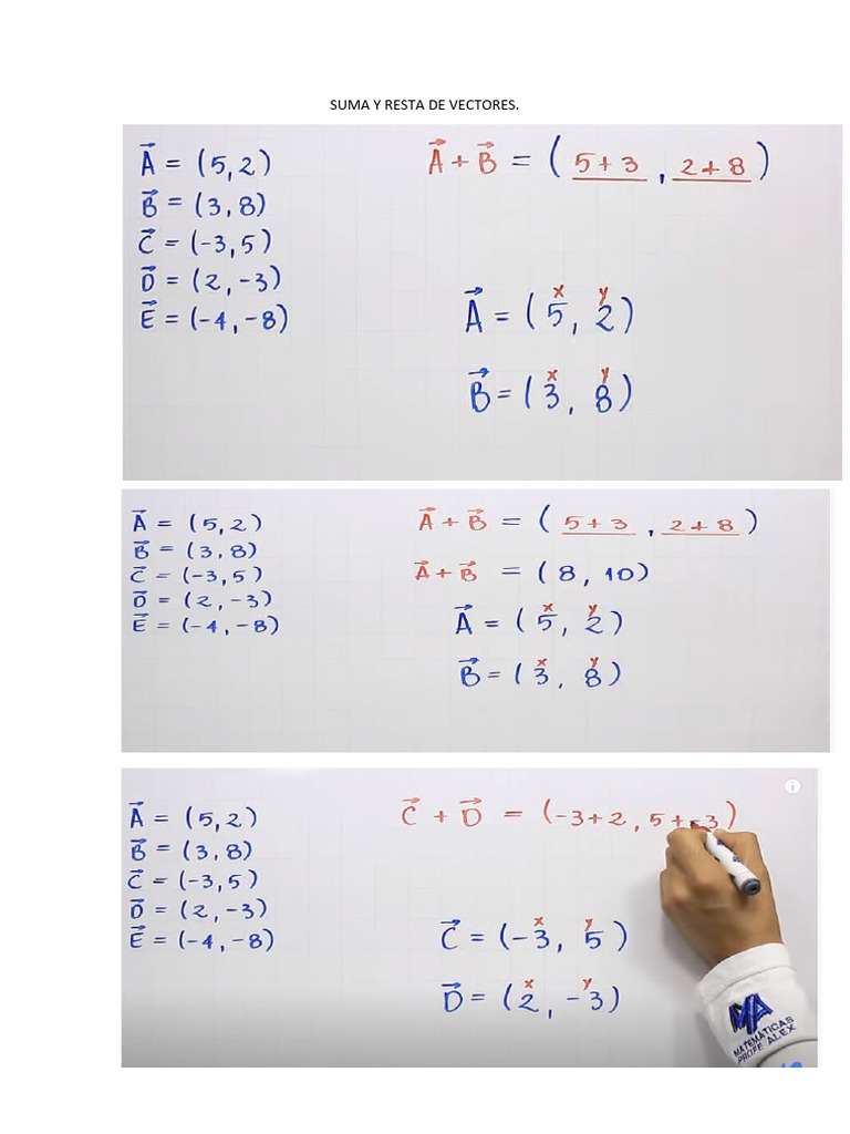 Suma y Resta de Vectores | PDF Suma y Resta de Vectores | PDF