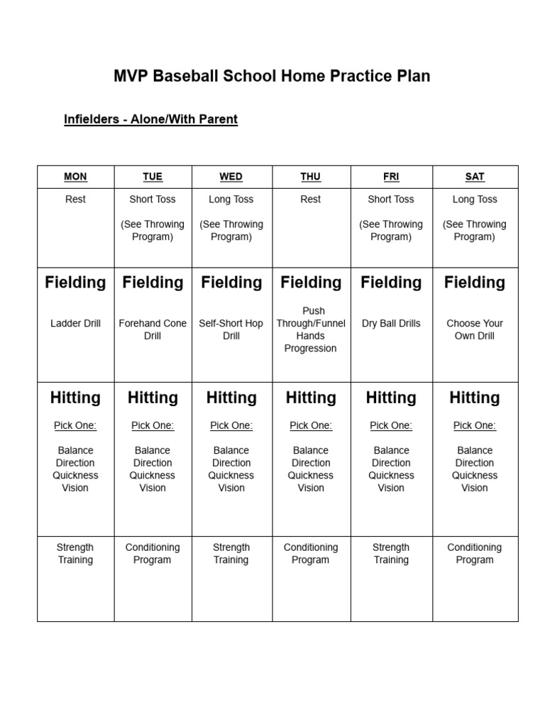 MVP Baseball School Home Training Plan | Download Free PDF | Athletic ...