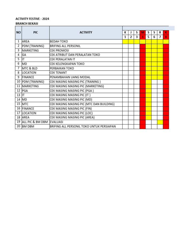 Ceklist Activity Festive - Branch Bekasi 2024 | PDF