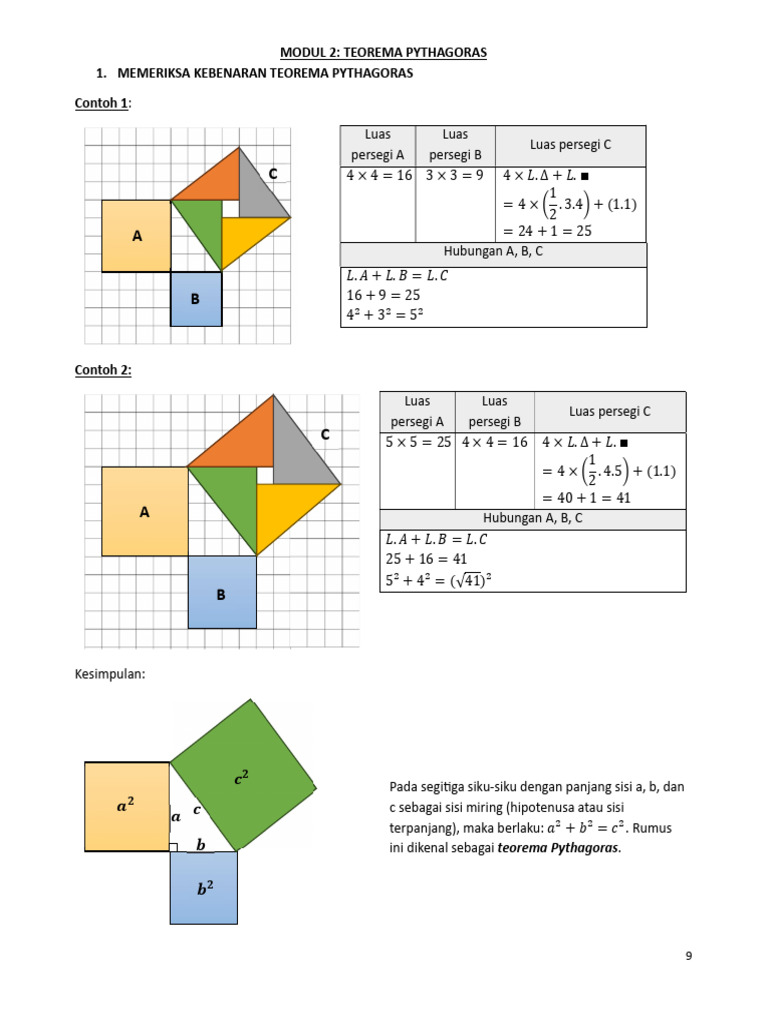 Modul 2 Teorema Pythagoras | PDF