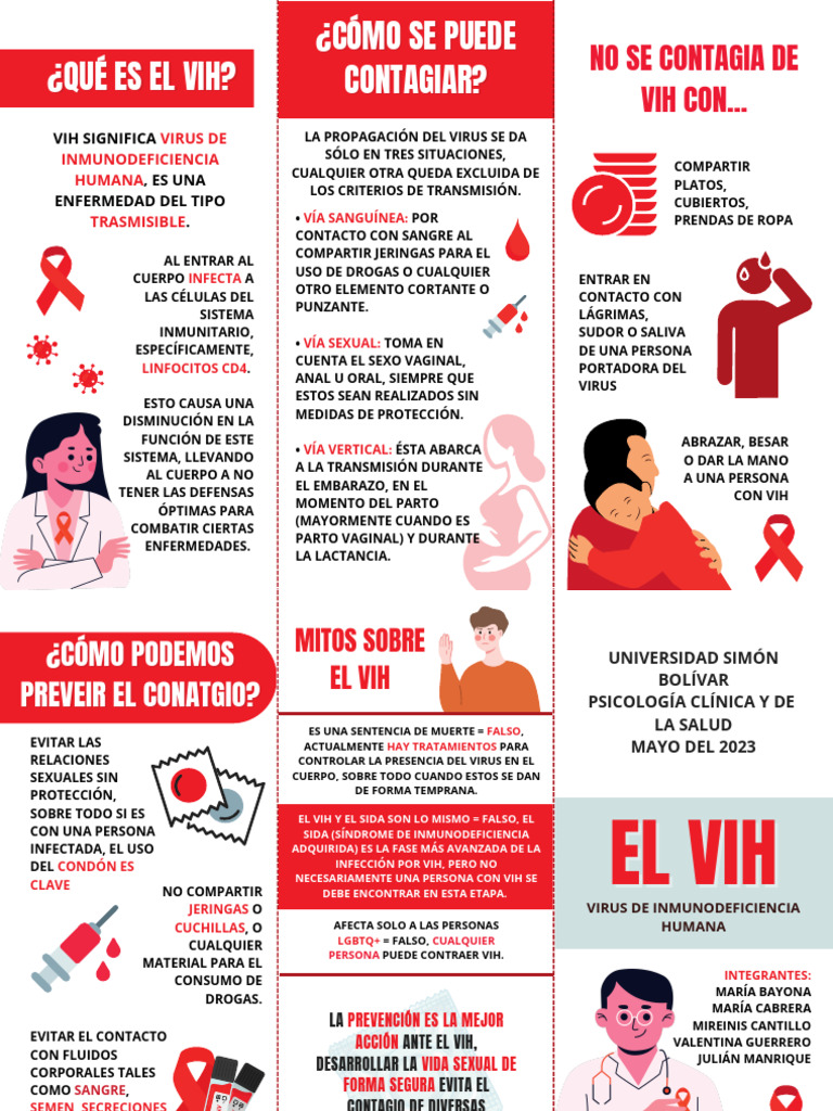 ¿Qué Es El Vih? | PDF | VIH | VIH / SIDA