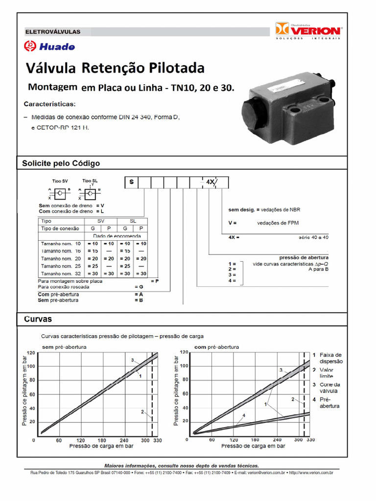 Retenção - SV - HUADE | PDF