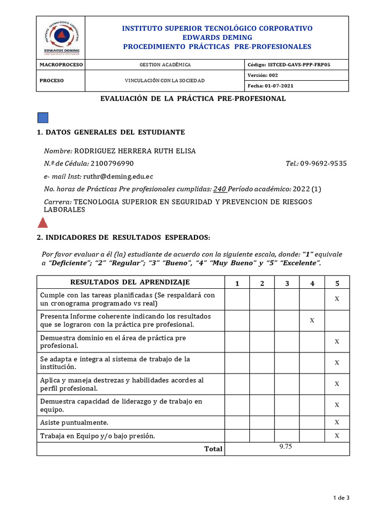 Elisa Rodriguez | PDF | Evaluación | Business