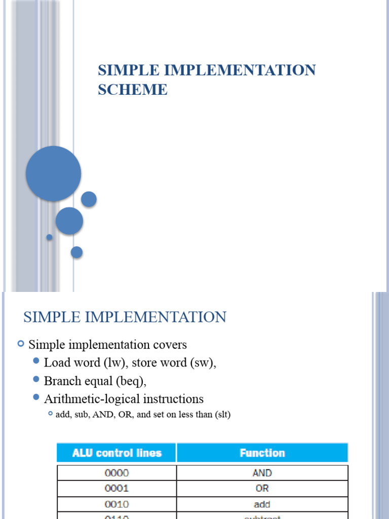 Simple Implementation Scheme Pdf Computer Programming Computer Architecture