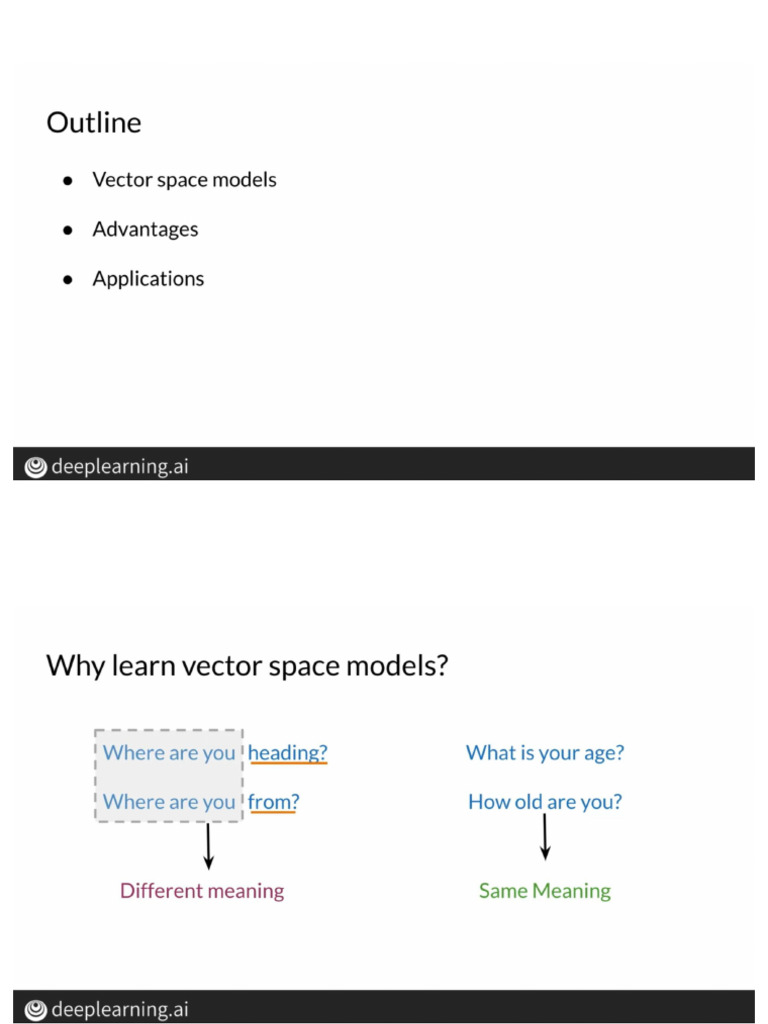 3-Vector Space Models | PDF