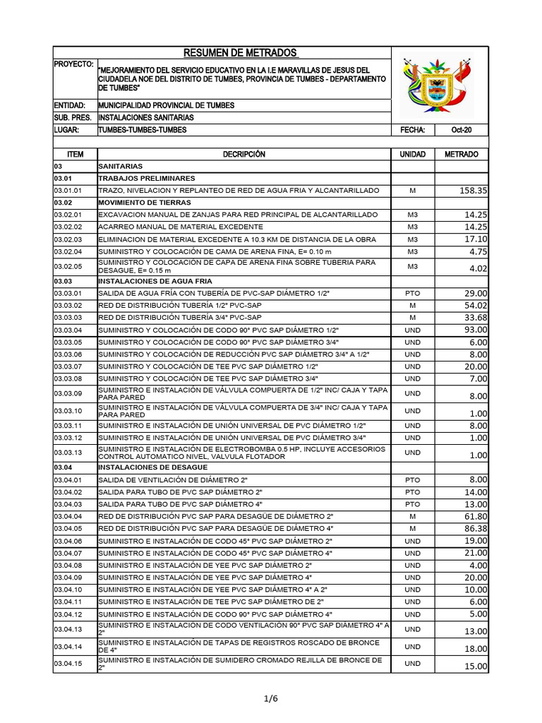 03_METRADOS SANITARIAS | PDF | Tubería (transporte de fluidos) | Bienes manufacturados