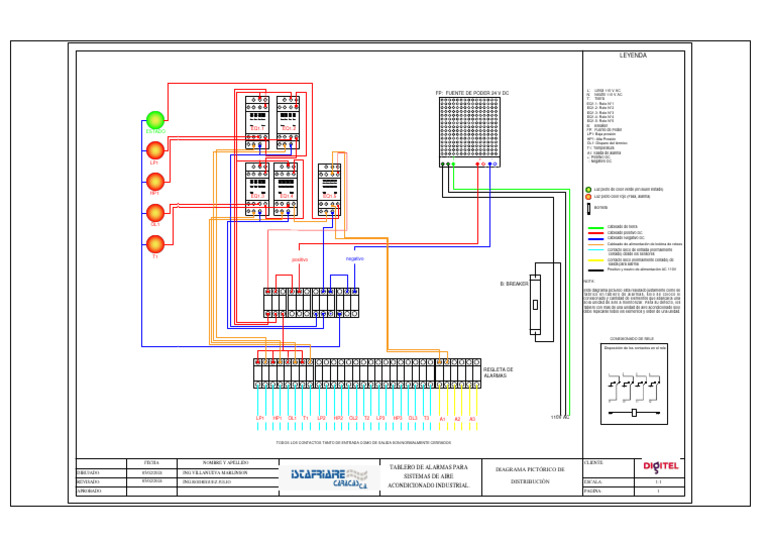 Diagrama Pictorico Tableros de Alarmas | PDF | Ingenieria Eléctrica