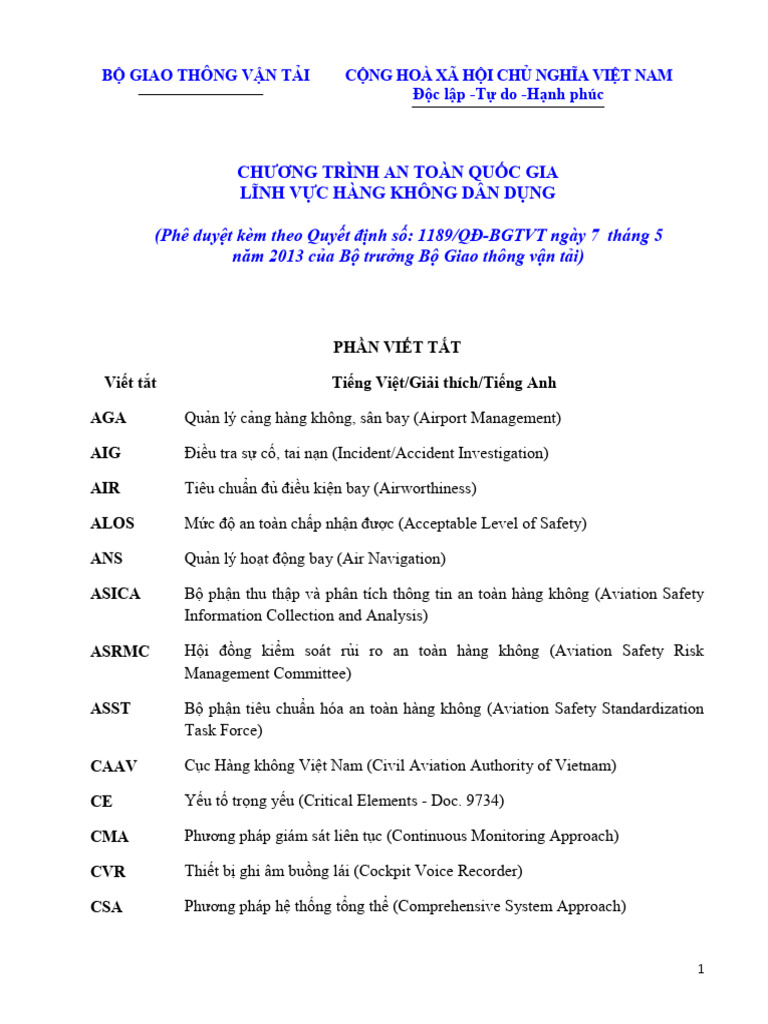 002 Vietnam SSP Manual [1] 2013_Vietnamese | PDF