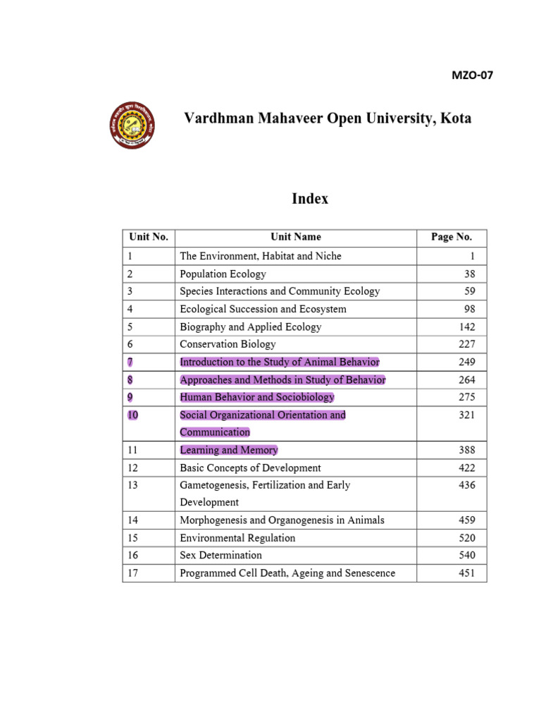 Animal Behaviour Indian Note | PDF | Ethology | Richard Dawkins