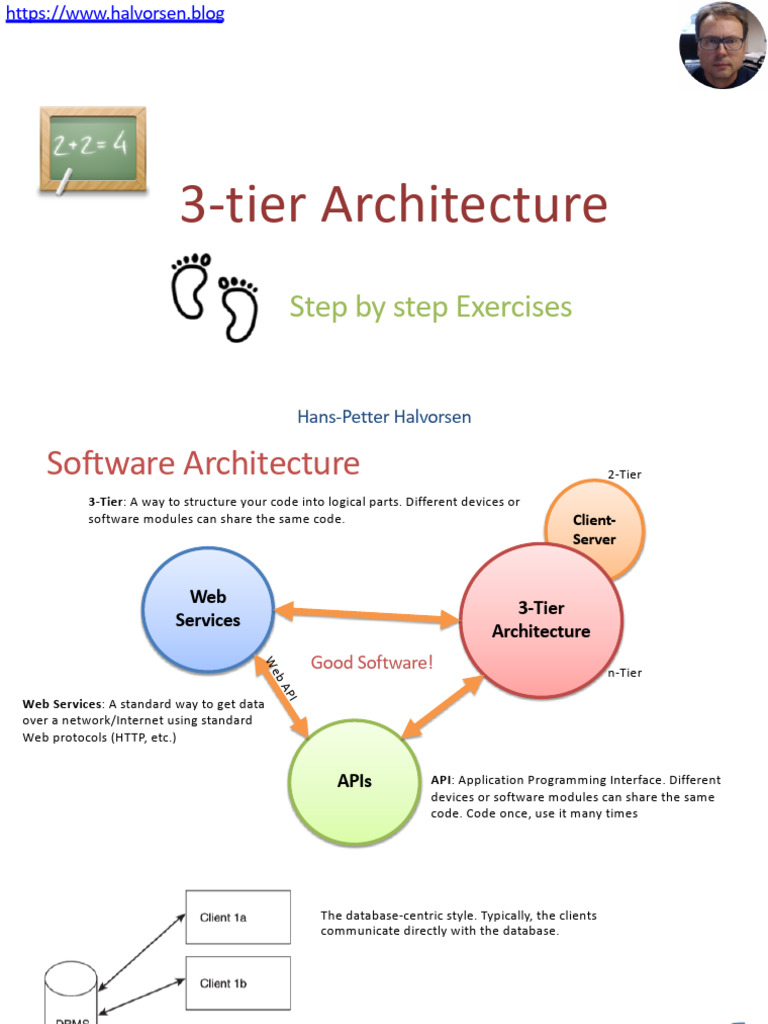 Creating 3-Tier Architecture | PDF | Web Application | World Wide Web