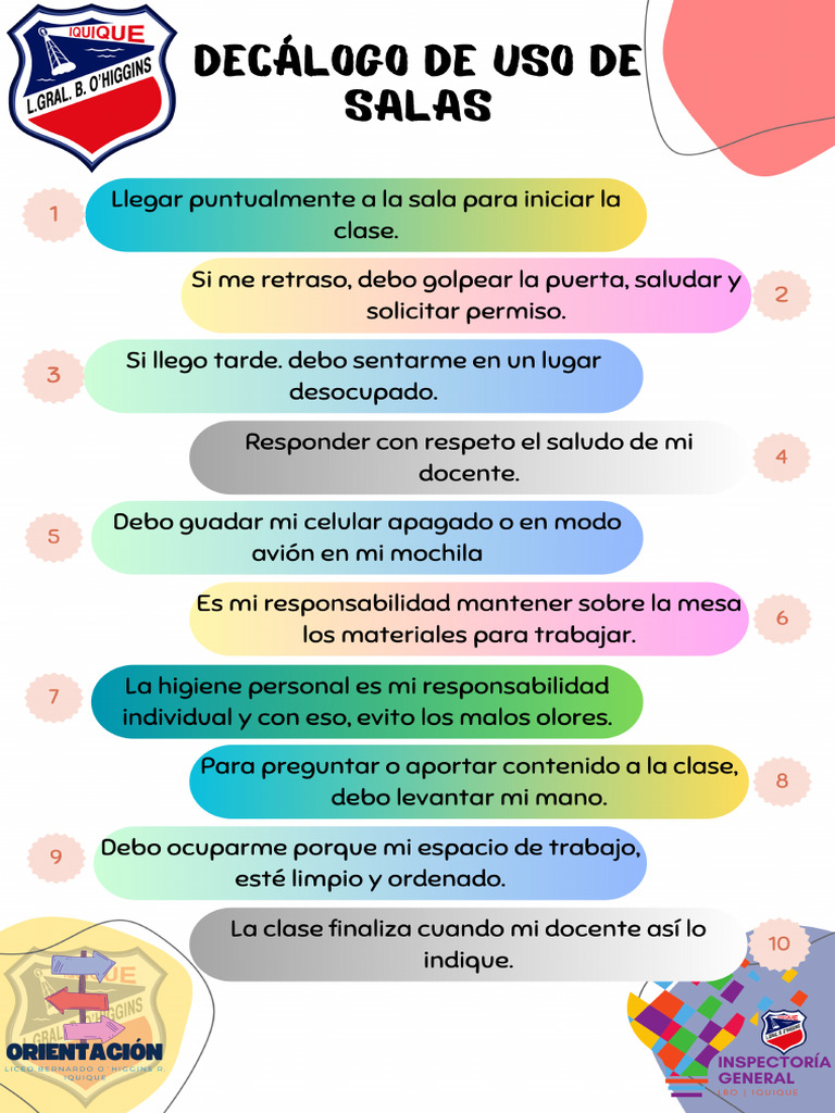 Decálogo Uso de Salas | PDF