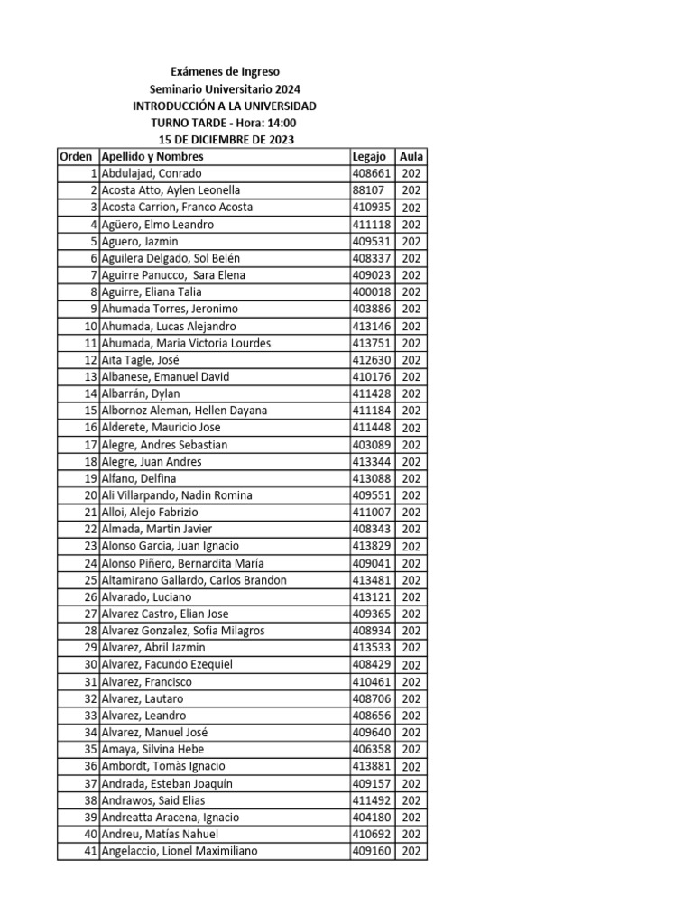 IU-TurnoTarde-Dic 2023 | PDF