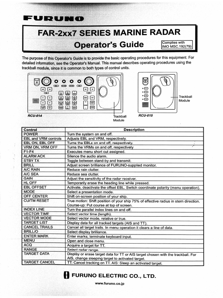 Operator's Guide Marine Radar - FAR-2xx7 | PDF