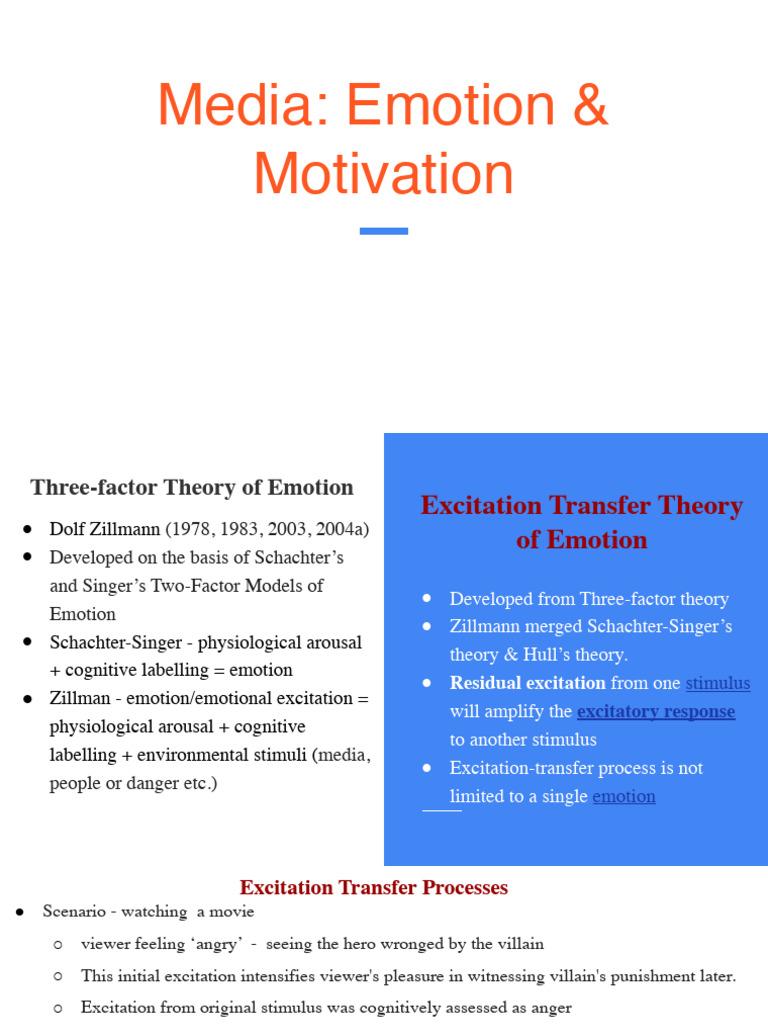 Zillmann's Excitation Transfer Theory | PDF | Subjective Experience ...
