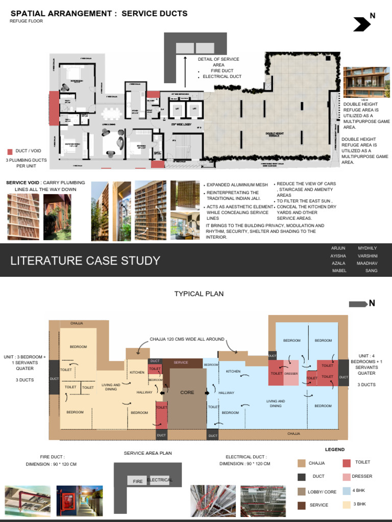 Pali Palms, Mumbai | PDF | Home