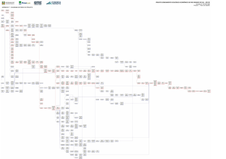 Zee RS Ent Prod 01 V2 Apendice T | PDF