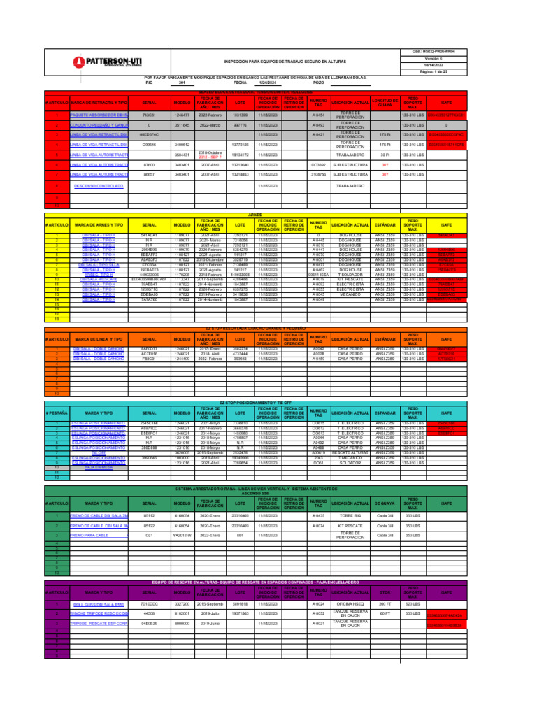 HSEQ-PR26-FR04 H.V Equipo Alturas en Uso Rig 301 | PDF | Física ...