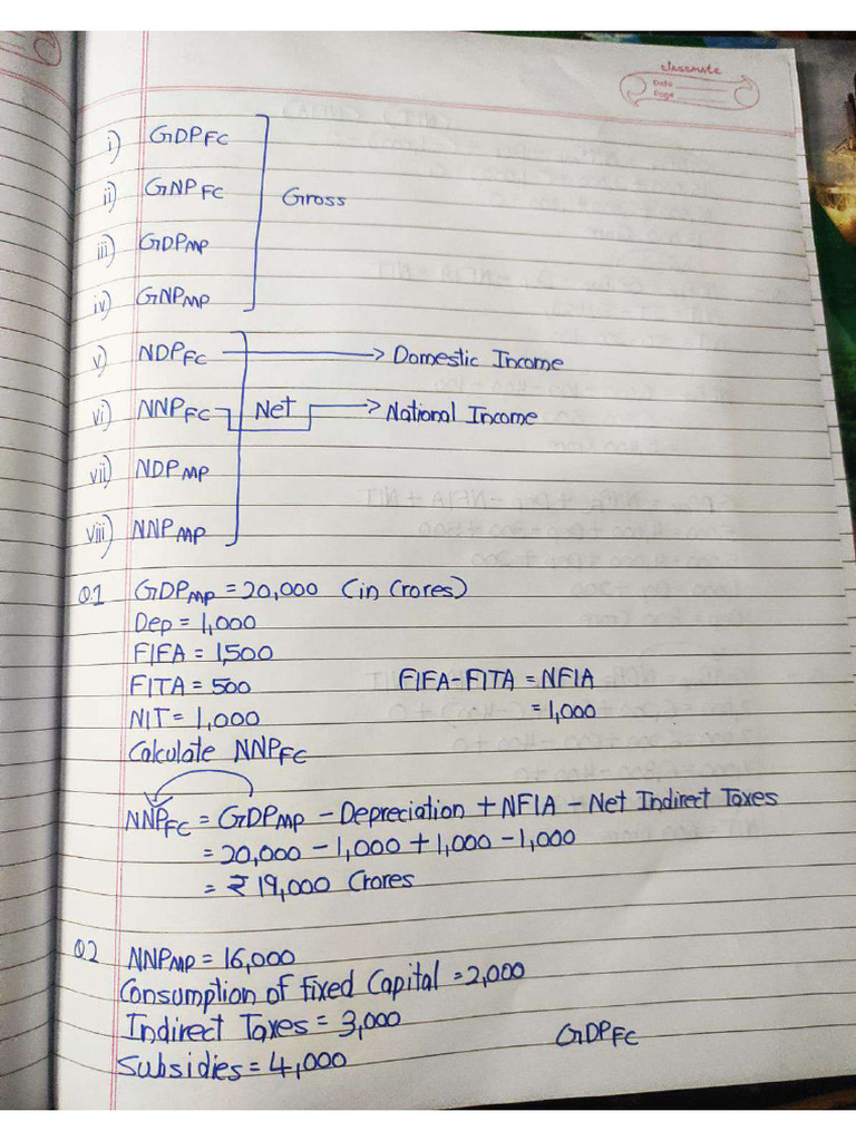 Economics Notes | PDF