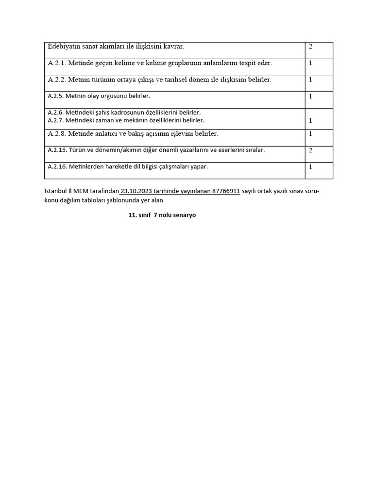 11 TDE 7. Senaryo | PDF