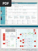 EAC Hymn | PDF | Cooking, Food & Wine