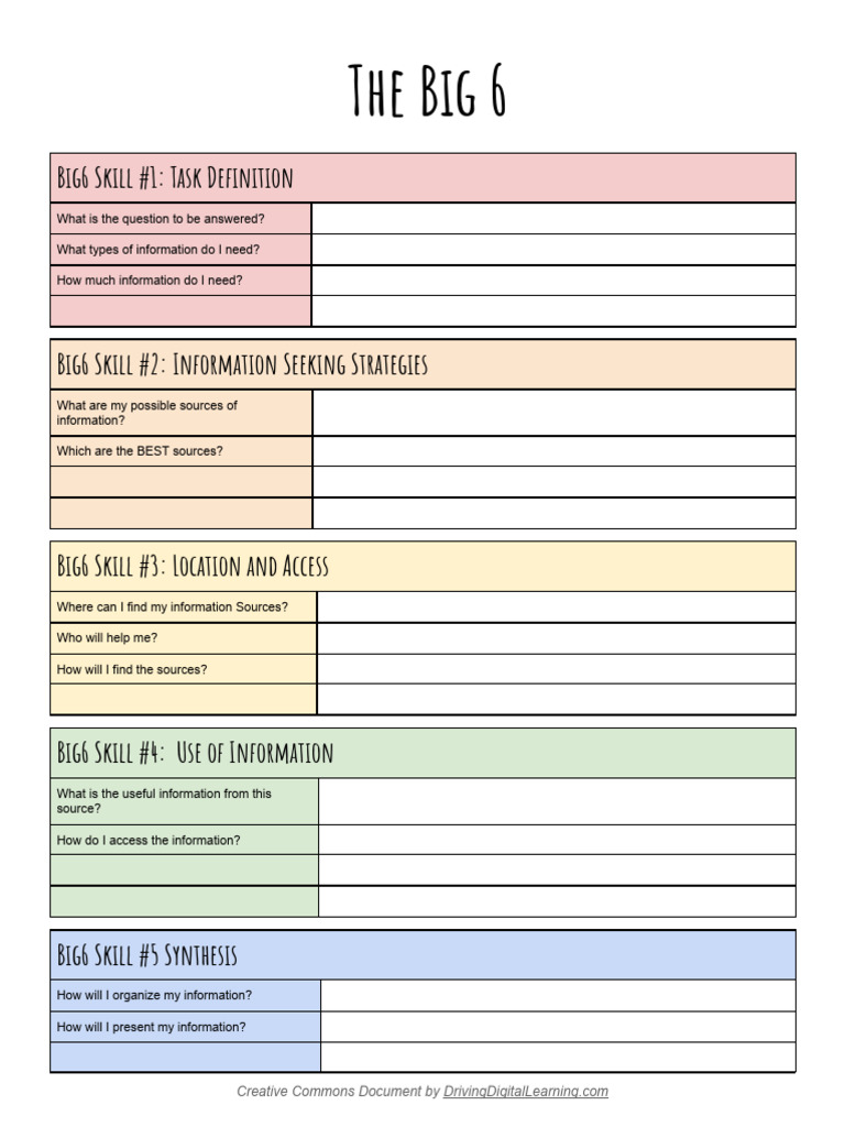 Big6 Handout | PDF | Social Science