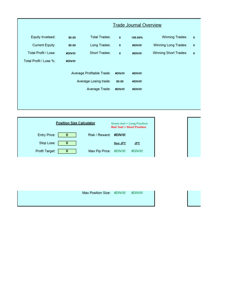 Forex Trading Journal Overview | PDF | Money | Financial Markets