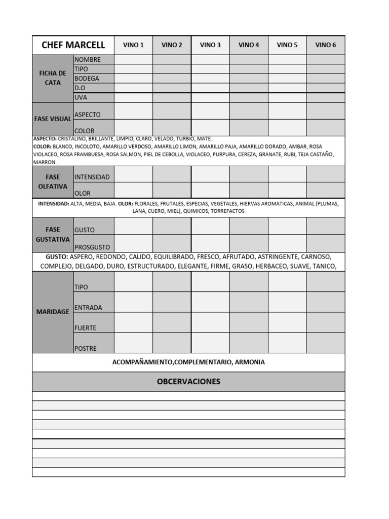 Hoja de Cata y Maridaje | PDF