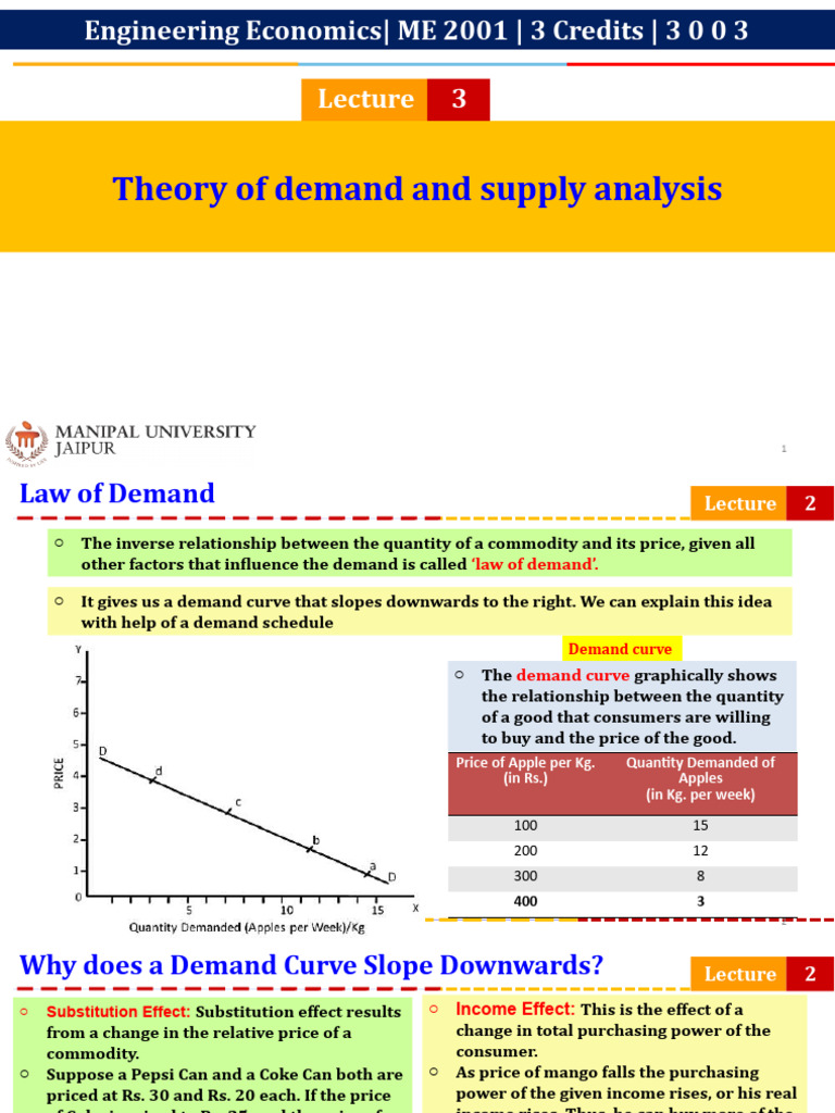 Engg. Economics Lecture 3 | PDF | Demand | Demand Curve