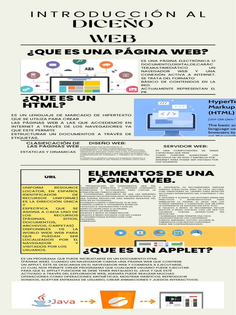Infografía de la introducción al diseño web | PDF | Red mundial | Internet y web