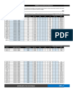 VPS Salary Scale Overview 2025 | PDF | Salary | Economies