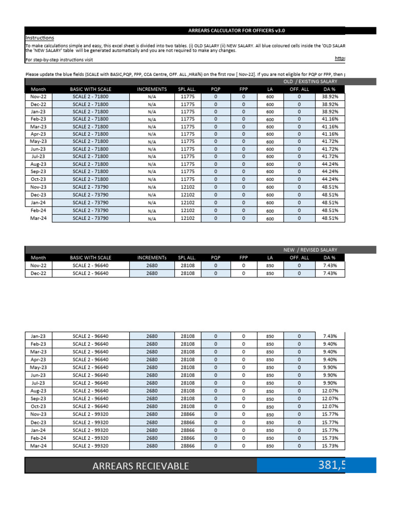 Arrears Calculator Officers v3.1 | PDF