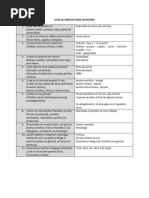 Analisis Del Romance de La Perdida de Alhama | PDF | Recursos poéticos ...