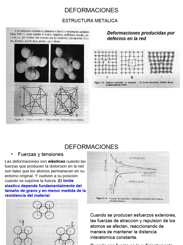 Deformaciones en Estructuras Metálicas | PDF | Deformación (ingeniería ...