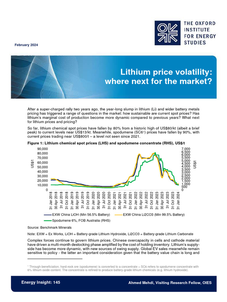 Insight 145 Lithium Price Volatility | PDF | Lithium Ion Battery ...