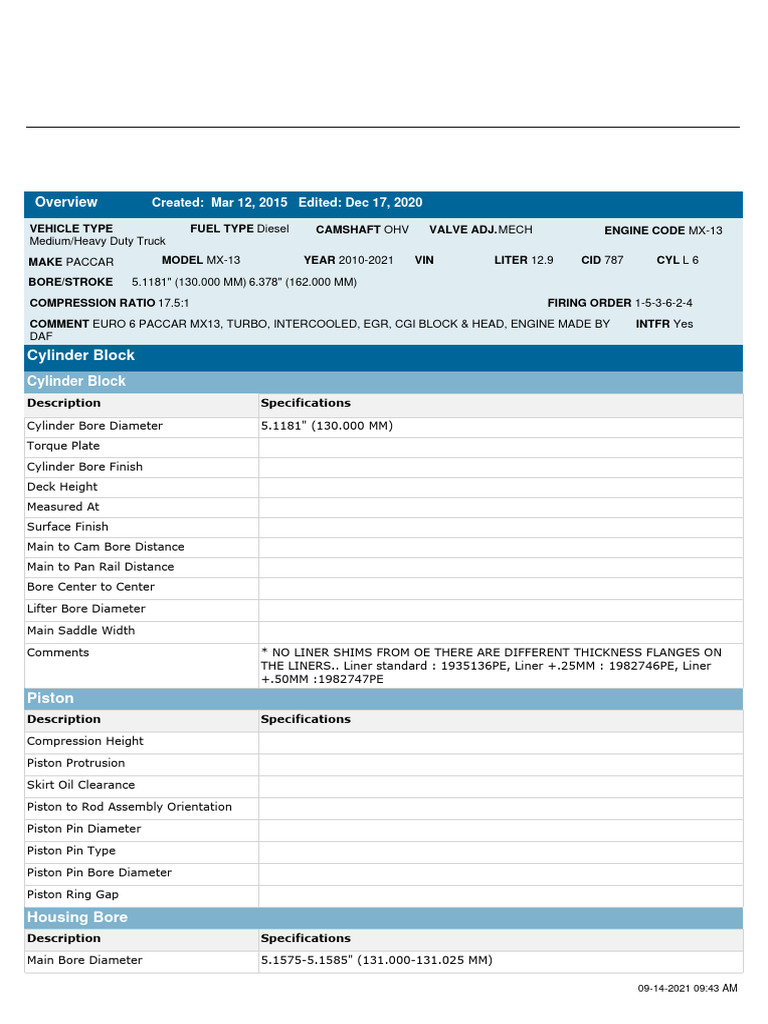 PACCAR MX 13 Block Specs | PDF | Piston | Cylinder (Engine)