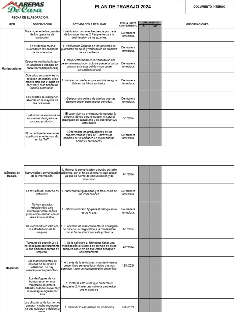 Plan de Trabajo 2024 | PDF