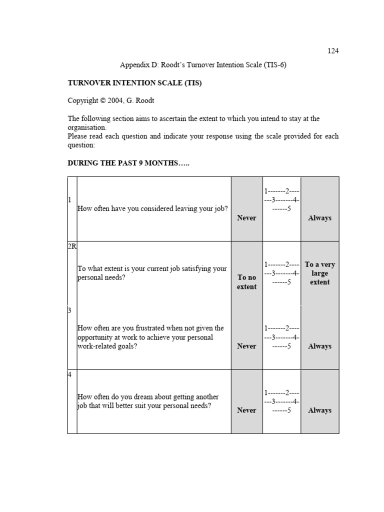 Employees Organizational Commitment and Turnover Intentions | PDF ...