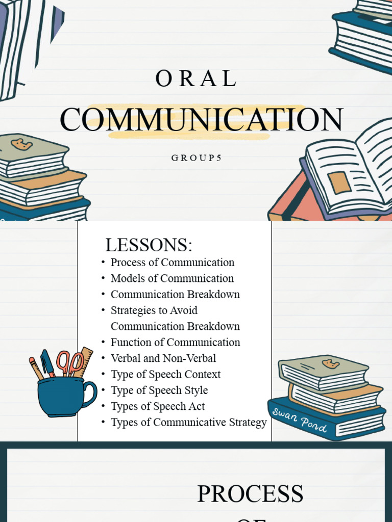 Communication: Group5 | PDF | Communication | Cognitive Science