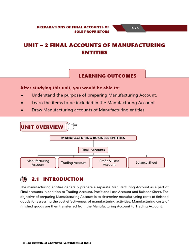 2 Final Acc. Manu. | PDF | Inventory | Expense