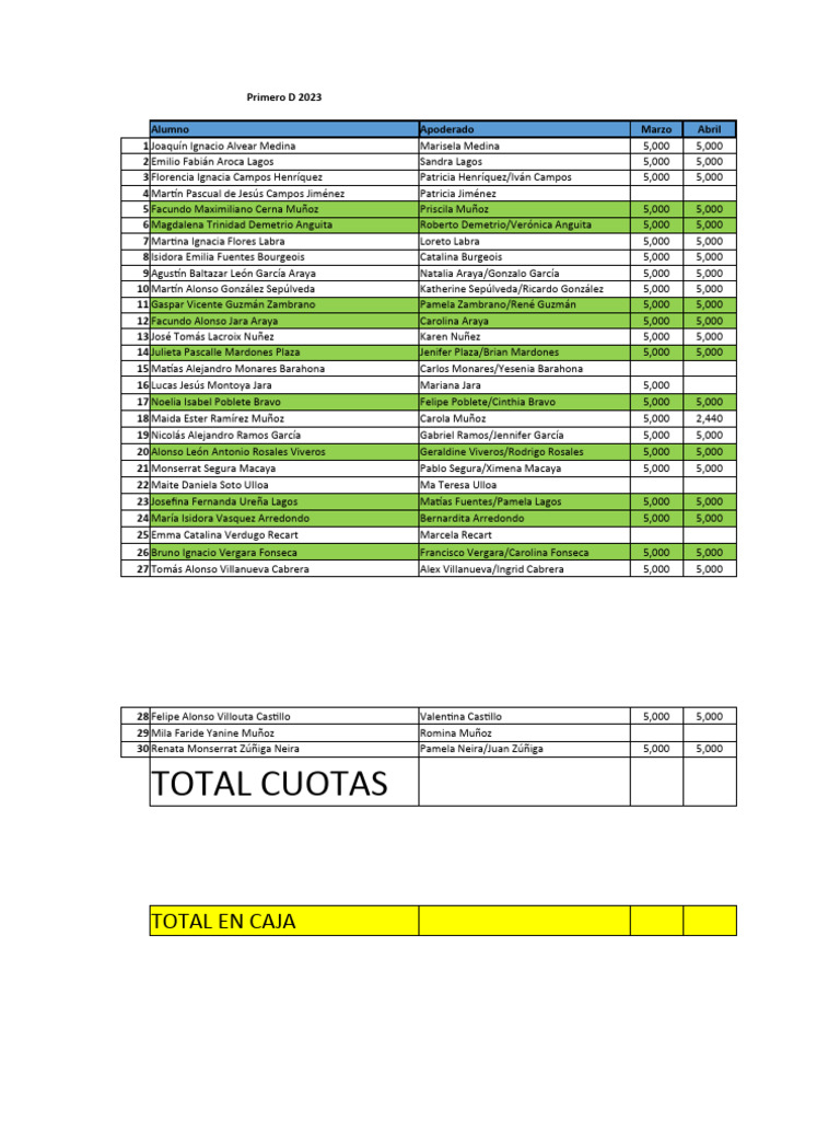 Lista de Cuotas y Gastos 2023 | PDF