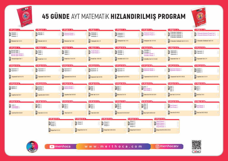 AYT Matematik Hızlandırılmış Program-MERT HOCA | PDF
