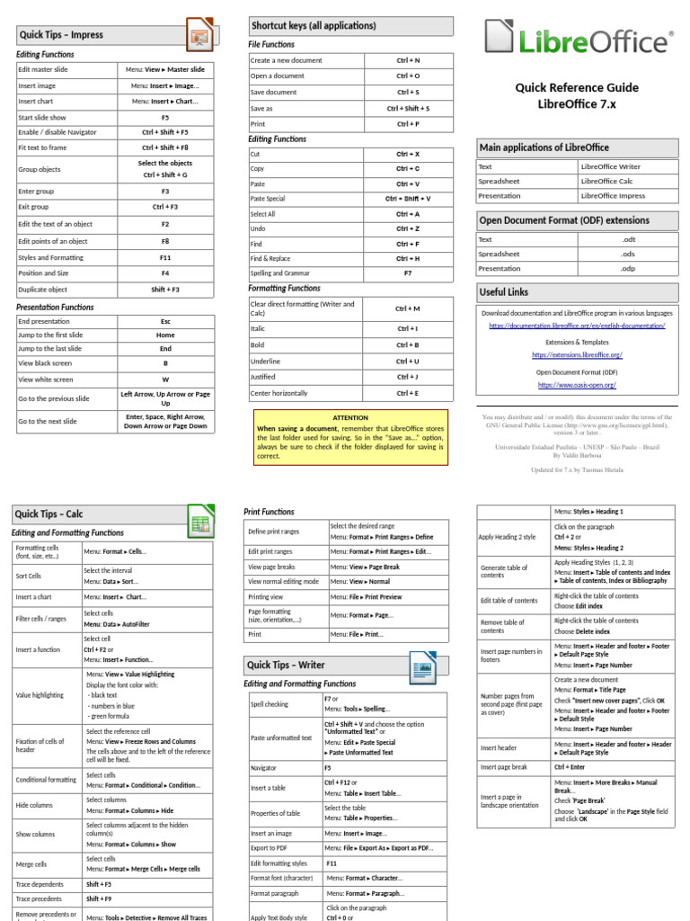 Quick Reference Guide Libreoffice7.x en | PDF | Paragraph | Menu ...