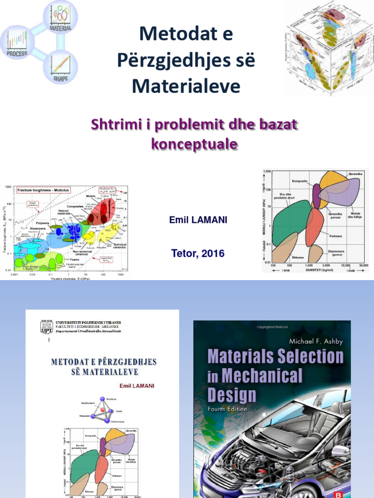 Re Hyrje, Kap. I, Kap. 2. Kap.3 - Tetor 2016 | PDF